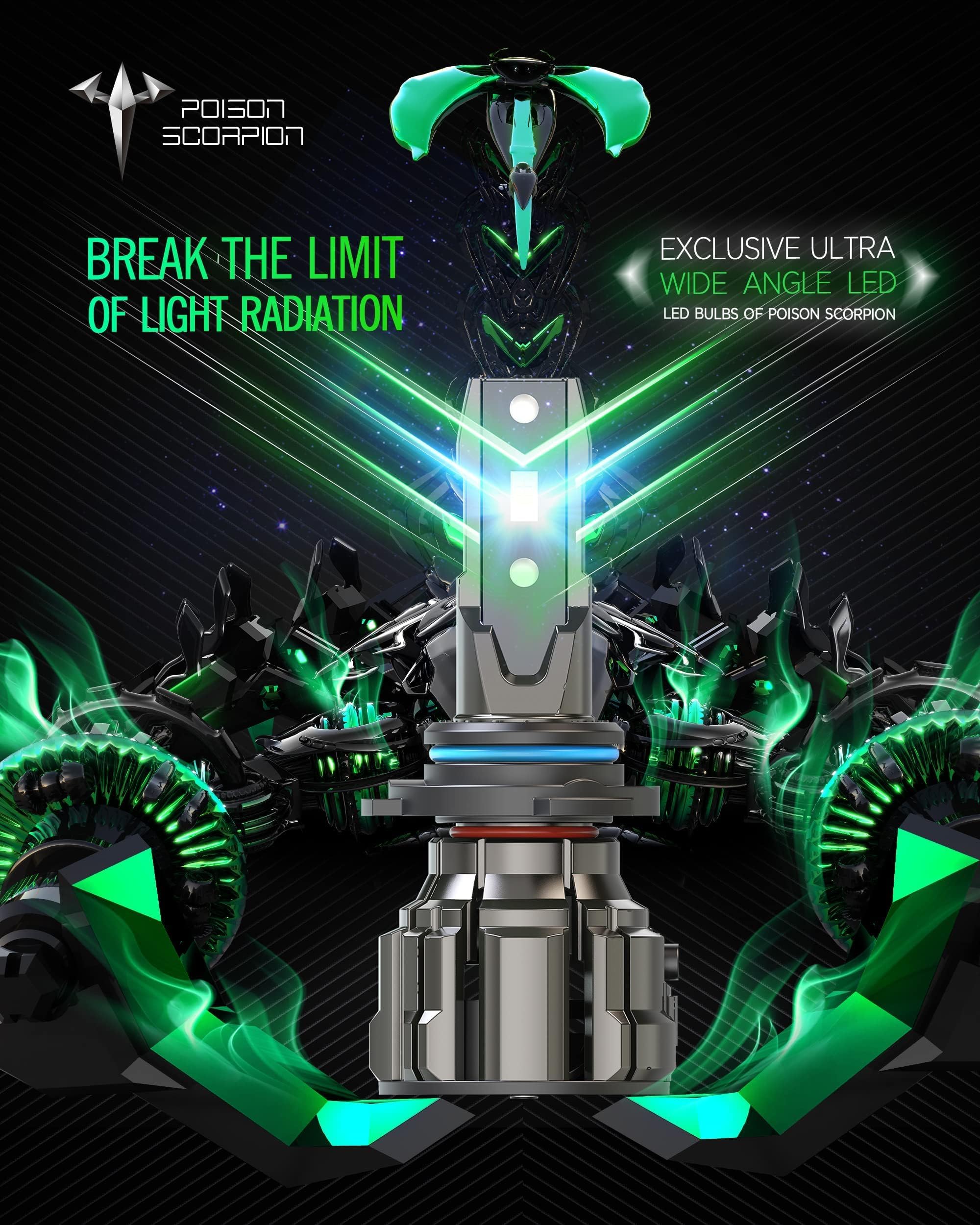 Mua POISON SCORPION 9006/HB4 Bulbs,16000LM 6500K 400% Bright 9006 Fog ...