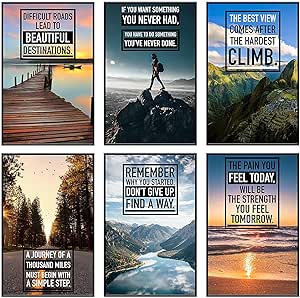 Amazon.com: Throwback Traits Motivational Wall Art Poster ...