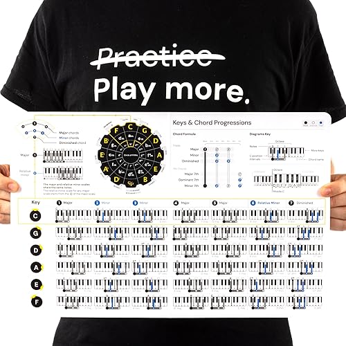 Piano Chord Chart - Laminated Card Cheat Sheet - Back to School Music ...