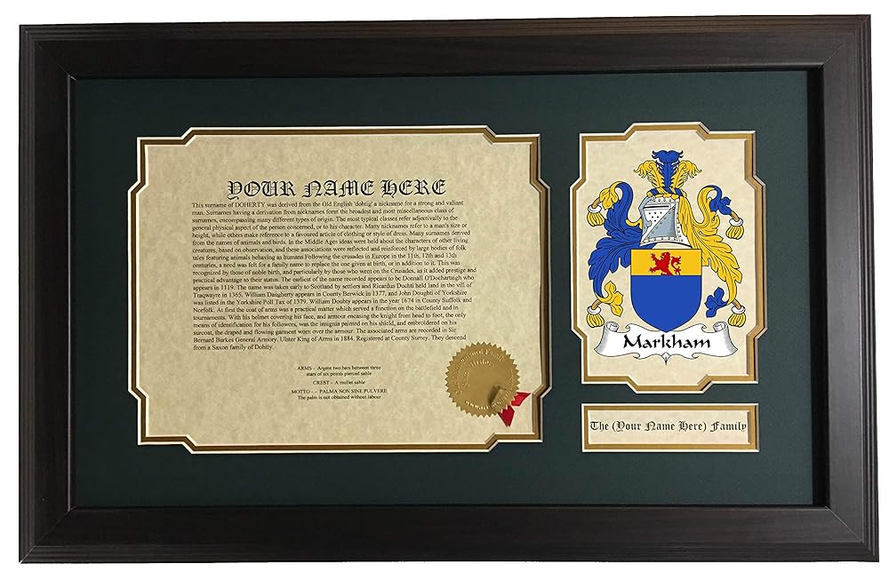 Amazon.com: Markham - Coat of Arms and Last Name History, 14x22 Inches ...