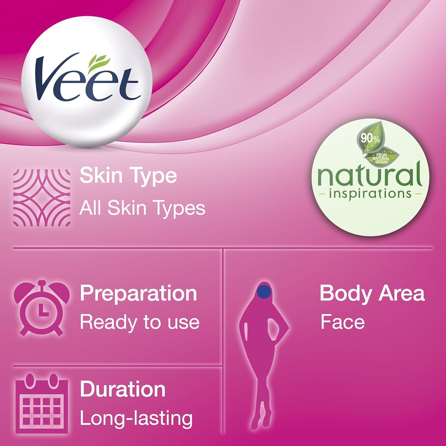 Veet Face Naturals Wax Strips – BigaMart