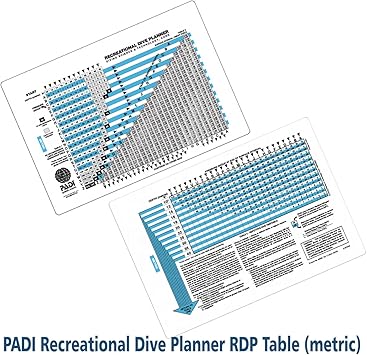 Recreational Dive Planner RDP Dive Table (metric): Amazon.co.uk: Sports ...