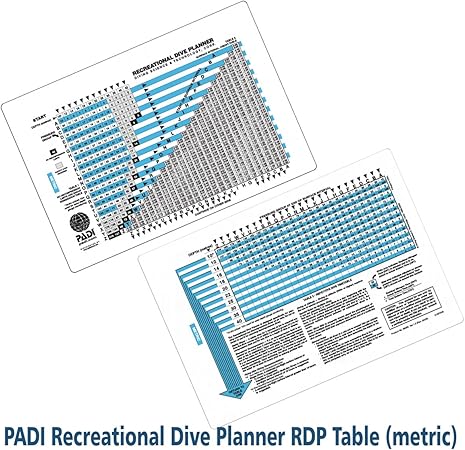 Recreational Dive Planner RDP Dive Table (metric): Amazon.co.uk: Sports ...