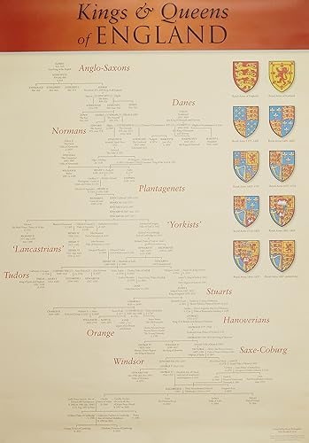 Supertogether Kings and Queens of Britain and England Print - History ...