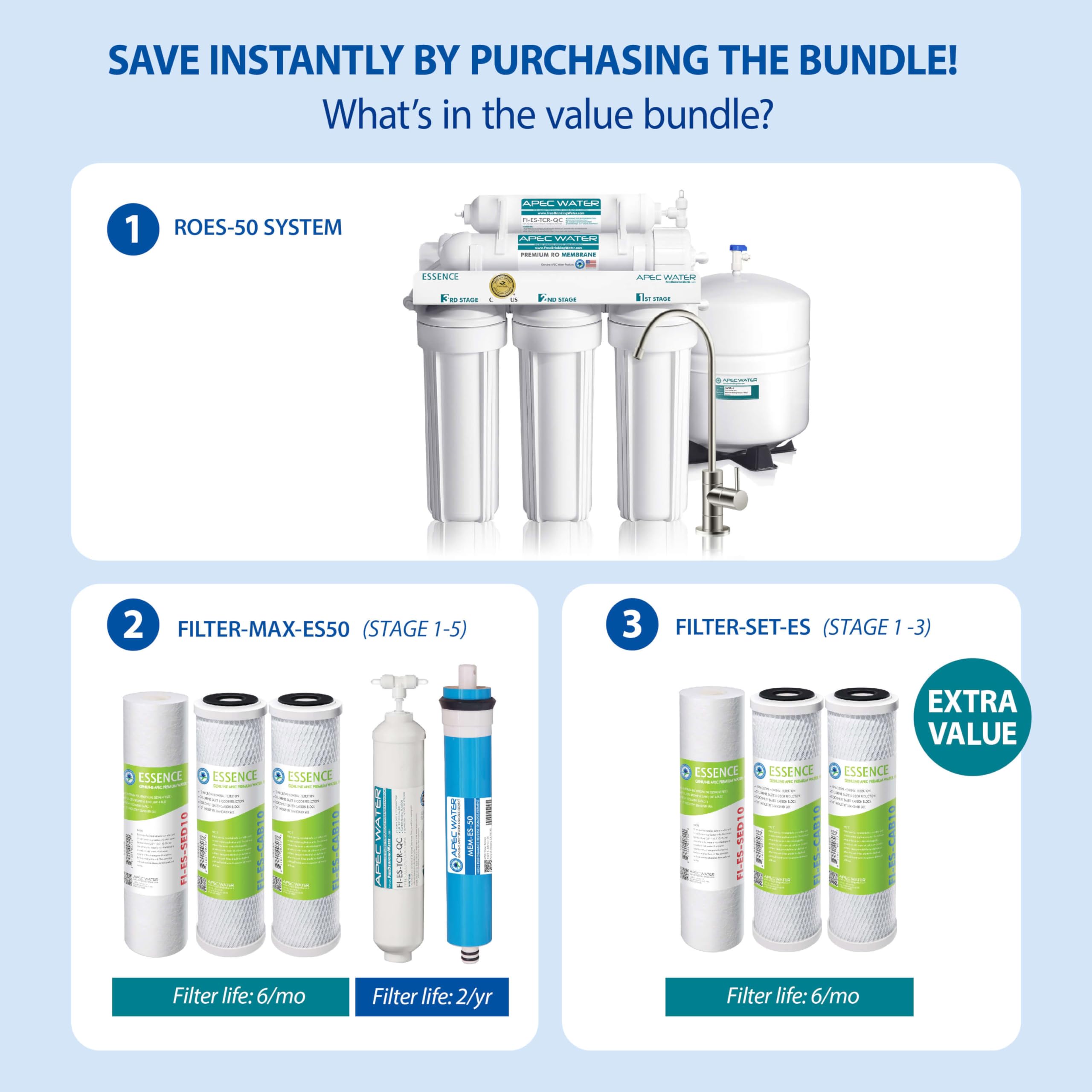 Mua APEC Water Systems ROES-50 Essence Series Top Tier 5-Stage WQA ...