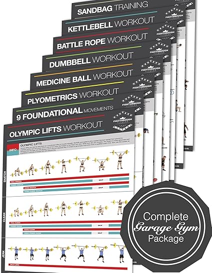 Amazon.com : Complete Garage Gym Laminated Poster Set of 8 / Chart ...