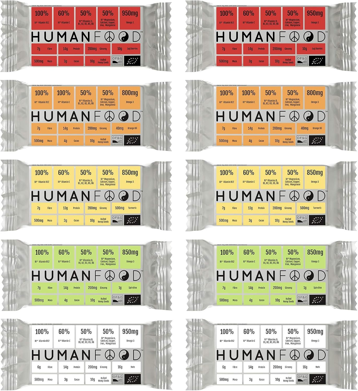 Human Food – Vegan Protein Bar – 10 Pack – Organic Plant Based Daily ...