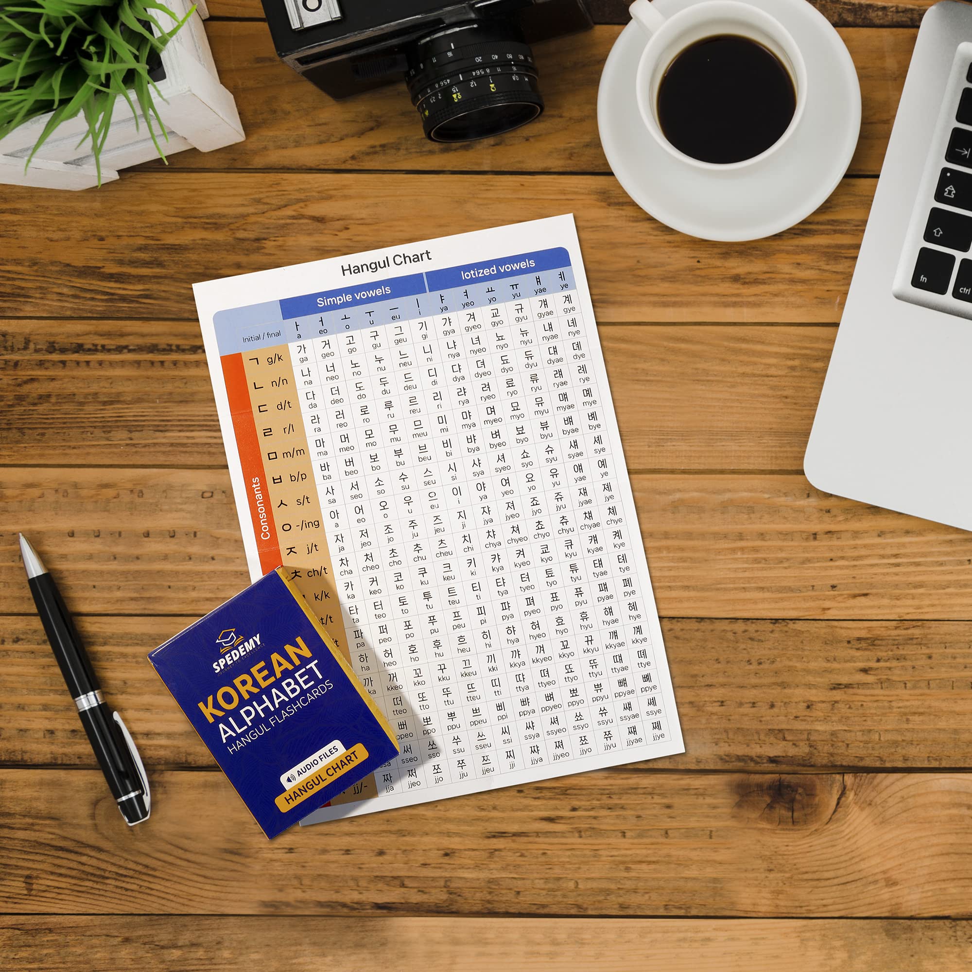 Mua Learn Korean Language Hangul Flashcards for Beginners - 80 Korean ...