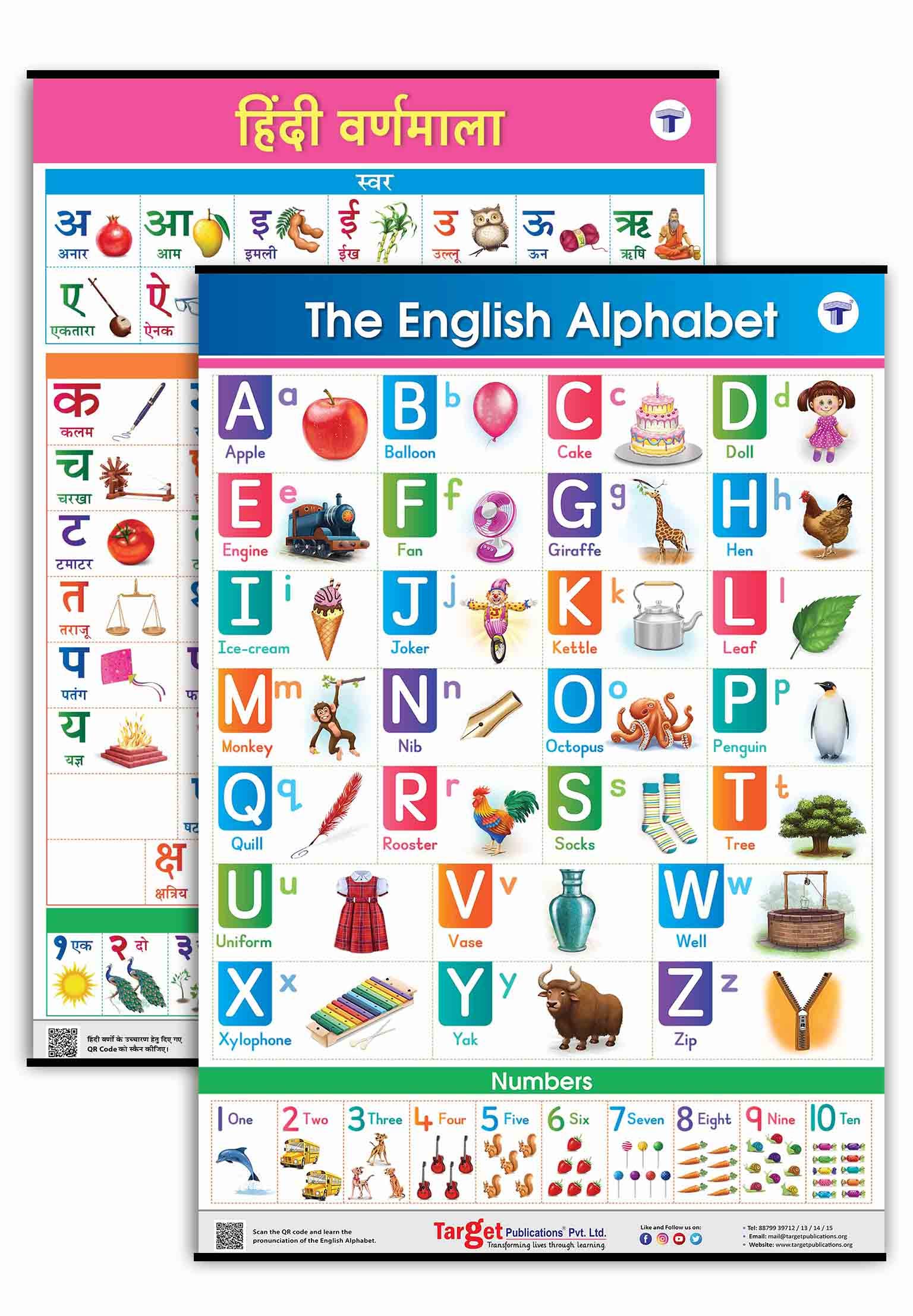 Hindi Alphabets Pdf With English