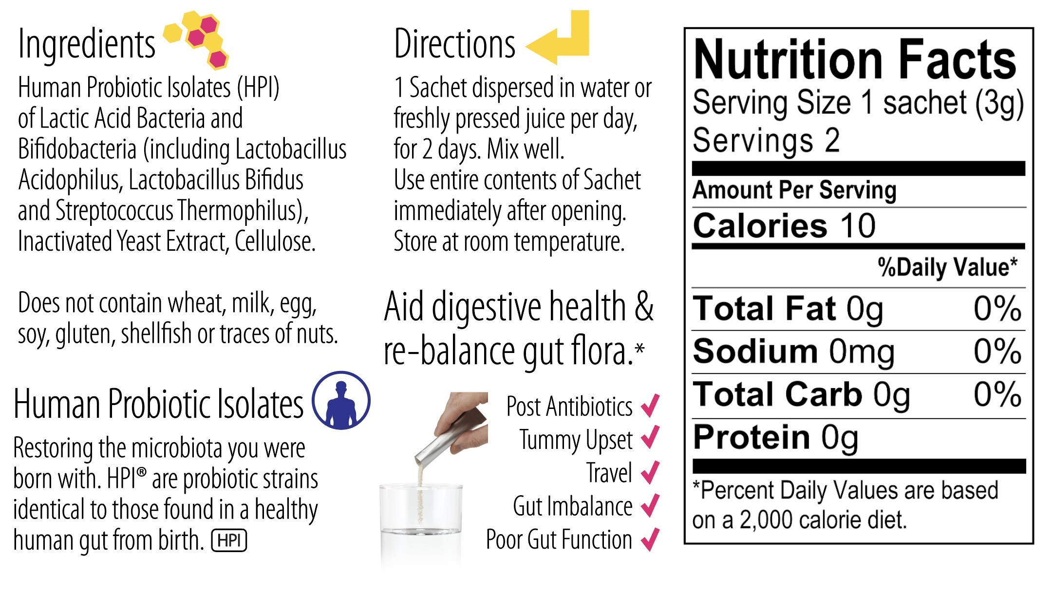 Mua Probiotic Sachets 1 Trillion CFU (5 Sachets), Highest Potency ...