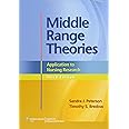 Middle Range Theories: Application to Nursing Research: 9781608318001 ...