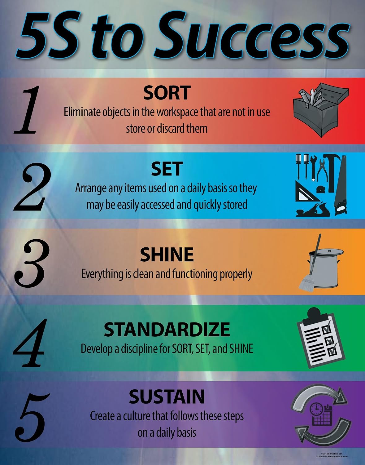 Poster 5S Amat Poster 5S Amat