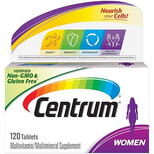 Centrum Multivitamin Tablet for Women, Multivitamin/Multimineral ...