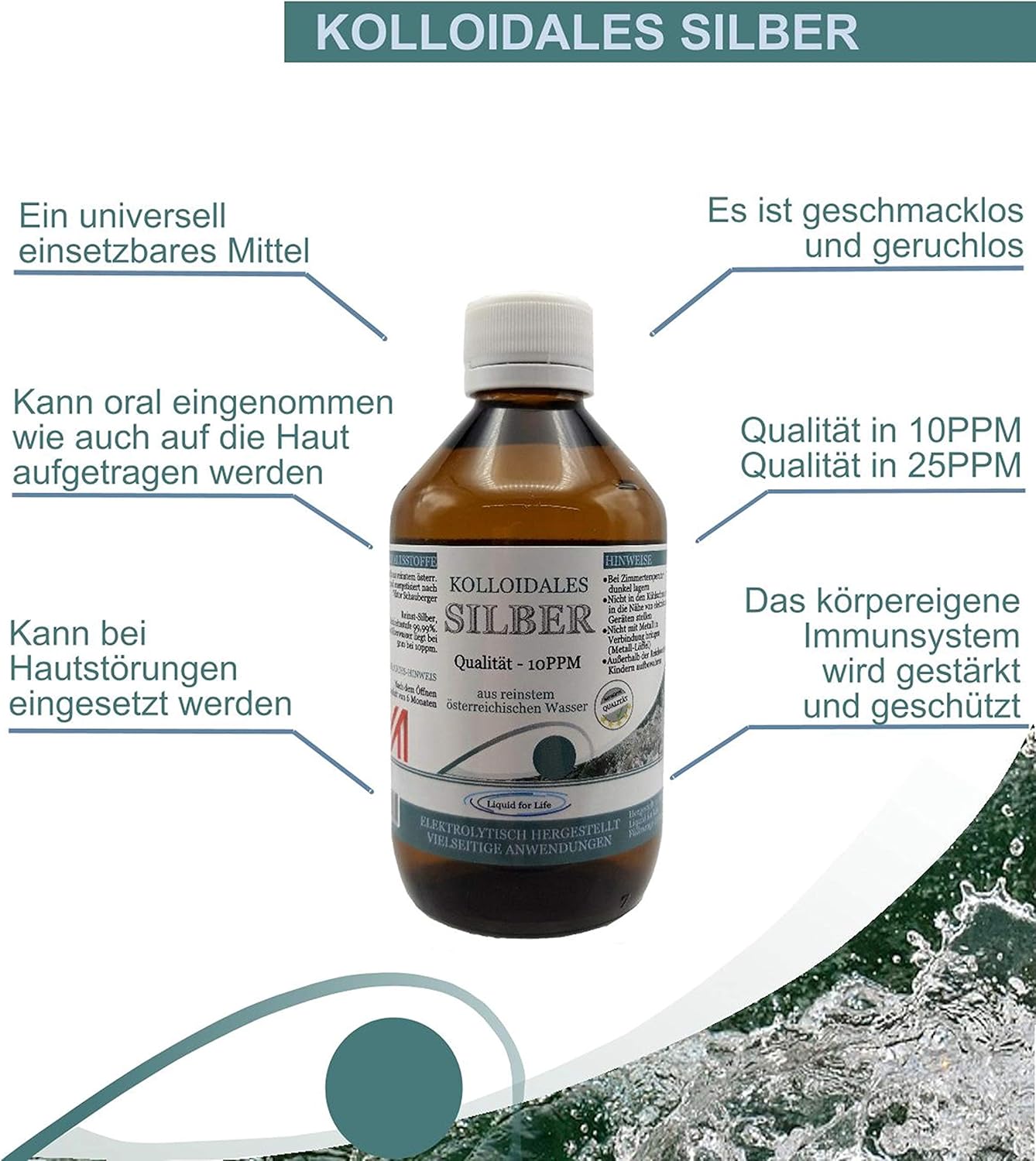 Liquid for Life® Colloidal Silver 10ppm – 250ml Silver Water – in ...