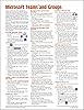 Microsoft Teams and Groups for Office 365 Quick Reference Guide (Cheat ...