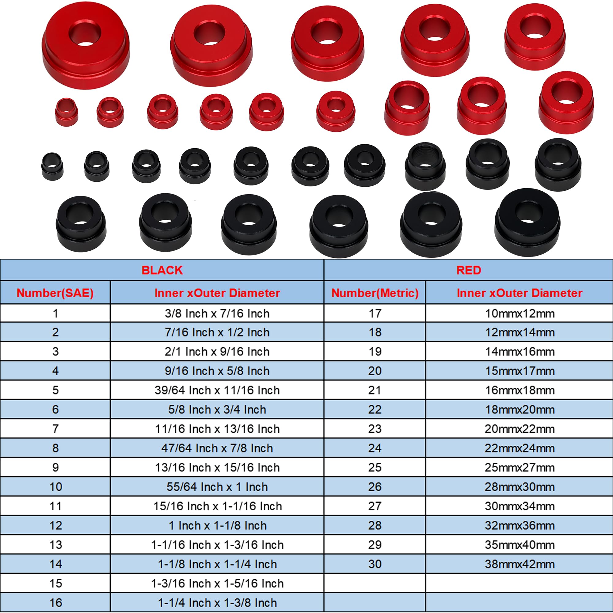 Mua GEAROLL Bearing Press Kit, Bearing Race and Seal Driver Set ...