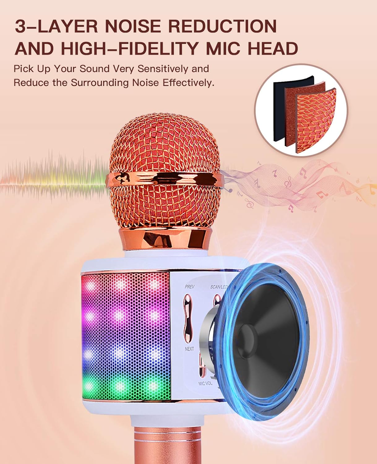 BlueFire Wireless Microphone, 5 in 1 Bluetooth Microphone with Flashing ...