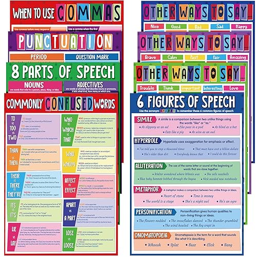 Yisong 8 Pieces Educational English Posters English Classroom Bulletin ...
