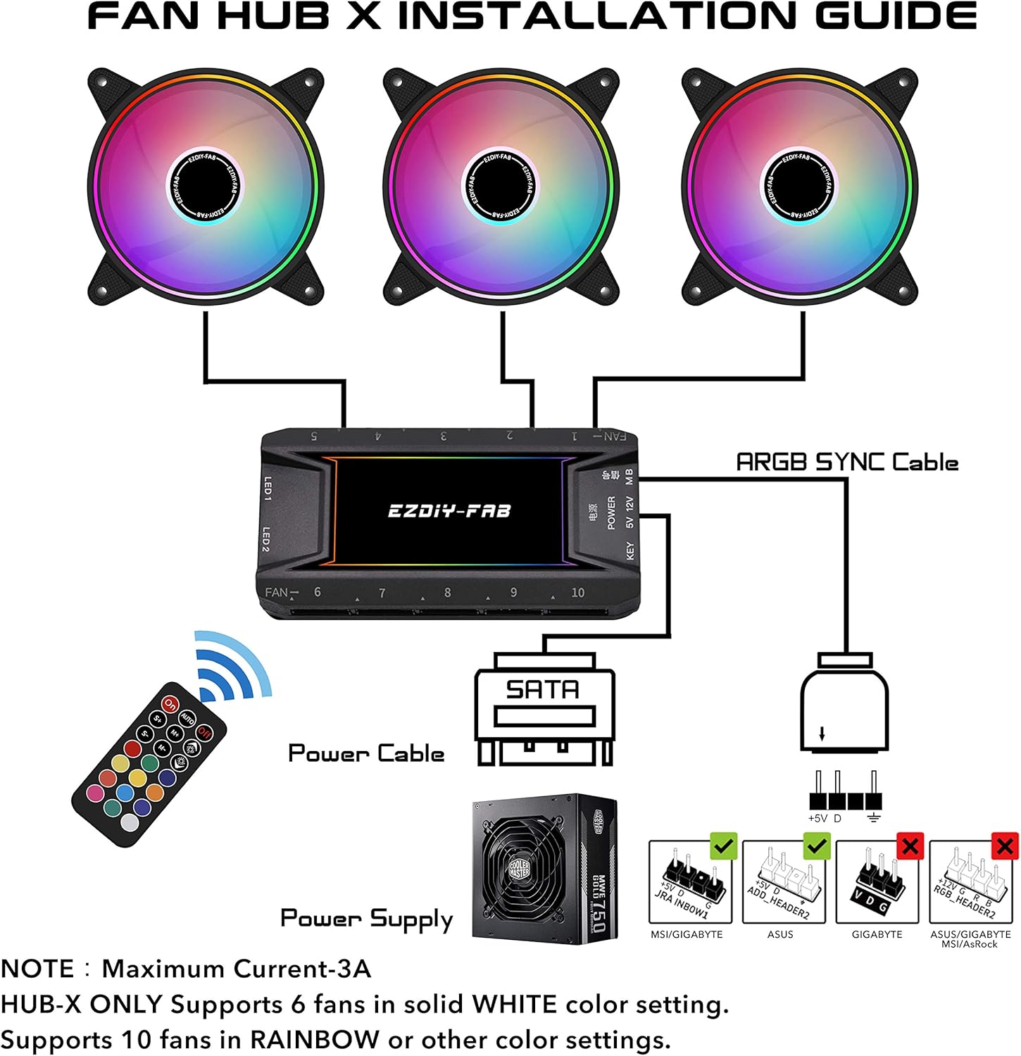 EZDIY-FAB Moonlight 120mm RGB Case Fan with 10-Port Fan Hub X and ...