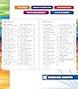Spectrum 2nd Grade Math Workbook, Mathematics Activity Book for Kids ...