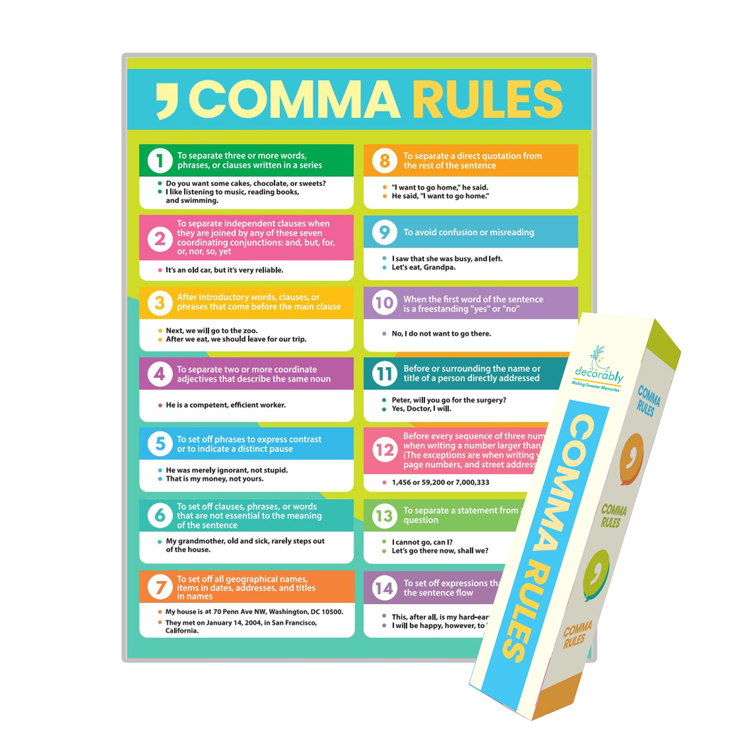 Mua Decorably Individual English Poster for Classroom - 17x22in English ...