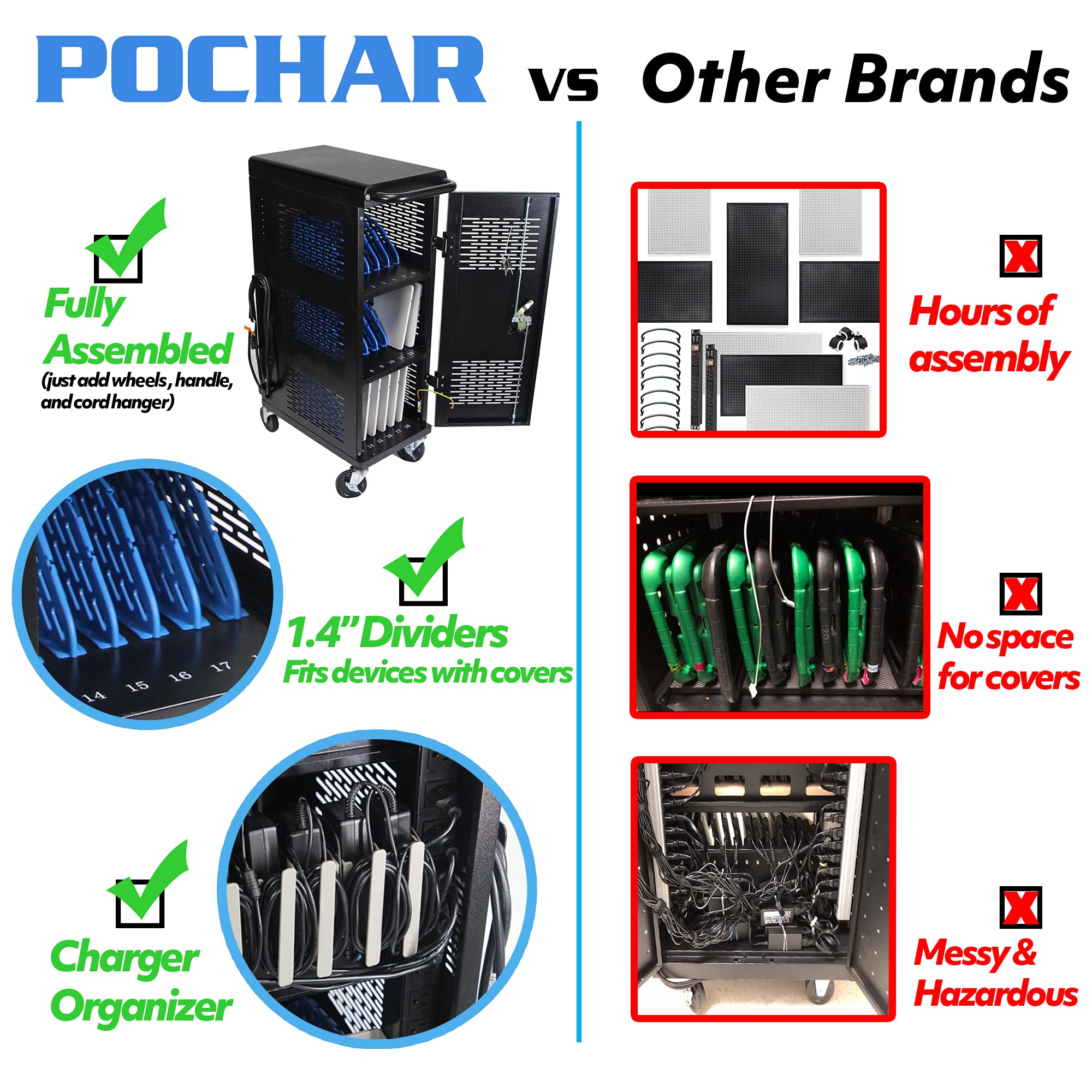 Mua POCHAR Fully Assembled 18-Device Chromebook Charging Cart - Locking ...