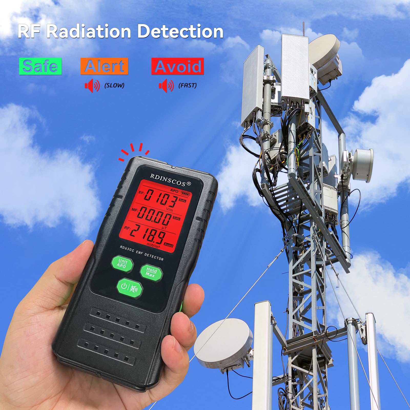 Mua EMF Detector – 3-in-1 Electromagnetic Radiation Meter for AC ...