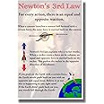Amazon.com: Newton's 3rd Law - NEW Classroom Physics Science Poster ...