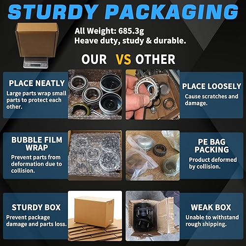 LUXTRKSTO Hub Bearings L44649 L44610 1-1/16 Axle LUXTRKSTO 2-Pack ...