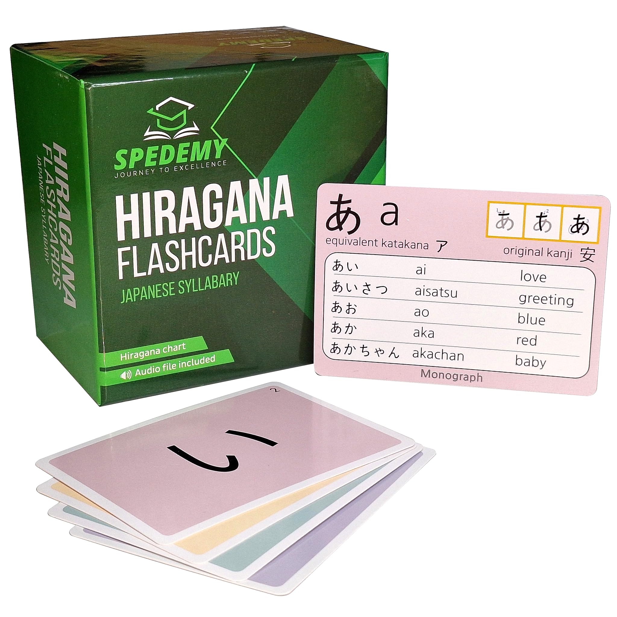 Spedemy 266 Hiragana Flash Cards - Learn Japanese for Adult Beginners ...