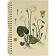 Amazon.com : Knibeo Plant Journal Notebook Aesthetic, Pretty Journal, 5 ...