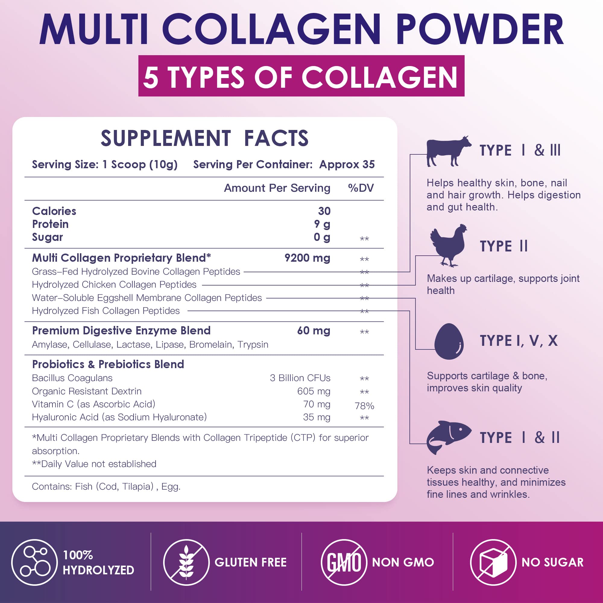 Mua NATURE TARGET Multi Collagen Peptides Powder - Type I, II, III, V, X - Hydrolyzed Collagen ...