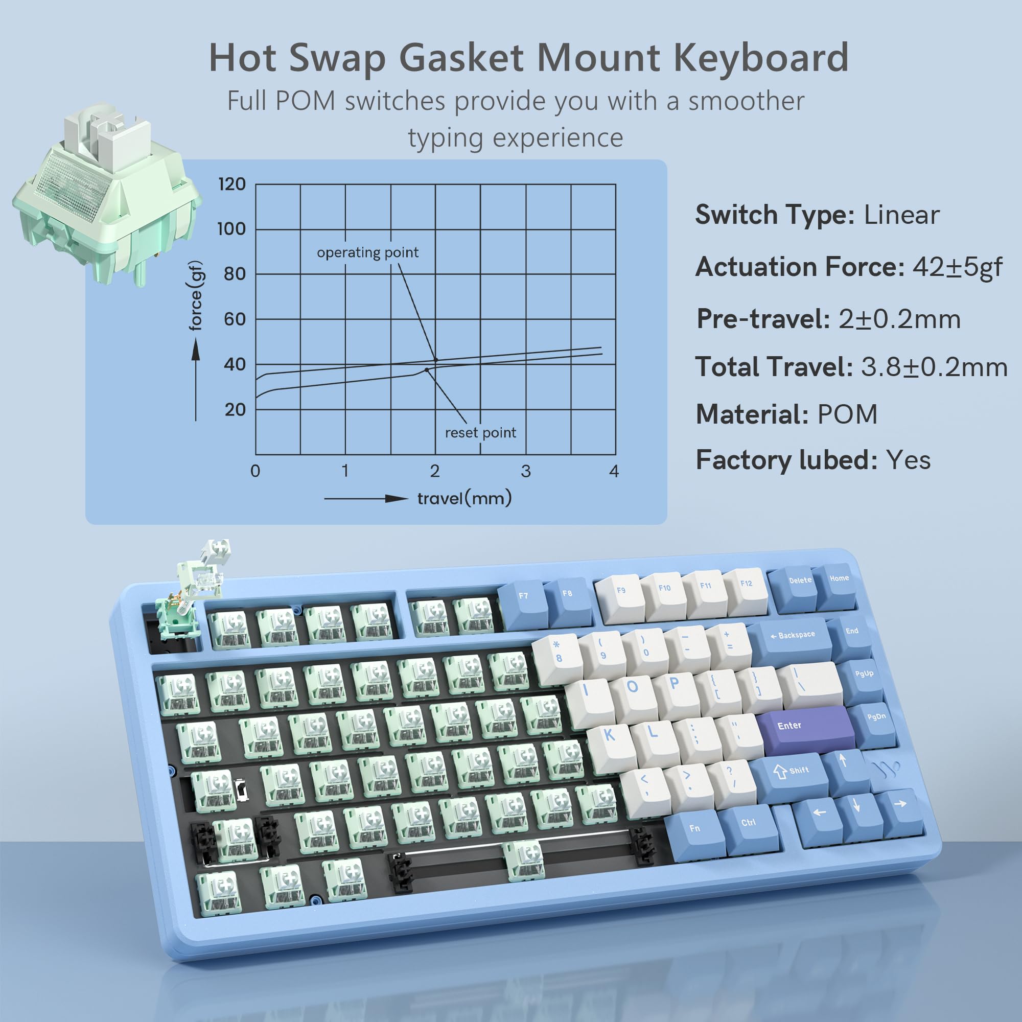 Mua Womier SK75 75% Keyboard with Full Aluminum Wireless Mechanical ...