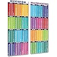 Amazon.com: Sproutbrite Educational Math Posters for Division ...