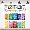 Harloon 3 Pieces Science Lab Safety Rules Posters Science Classroom ...