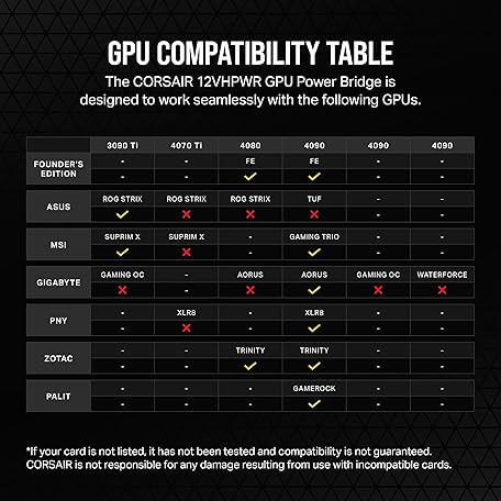 Mua Corsair PCIe 5.0 12VHPWR GPU Power Bridge - for NVIDIA GeForce RTX ...
