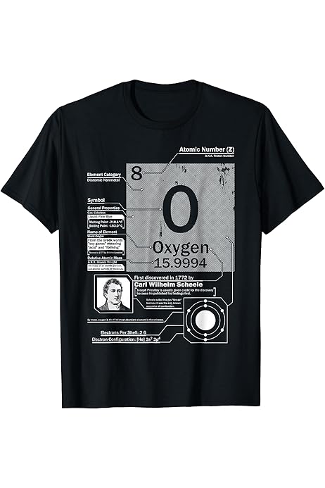 O Element The New Element Americium (Atomic Number 95) UNT Digital