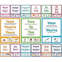 The Words Poster
