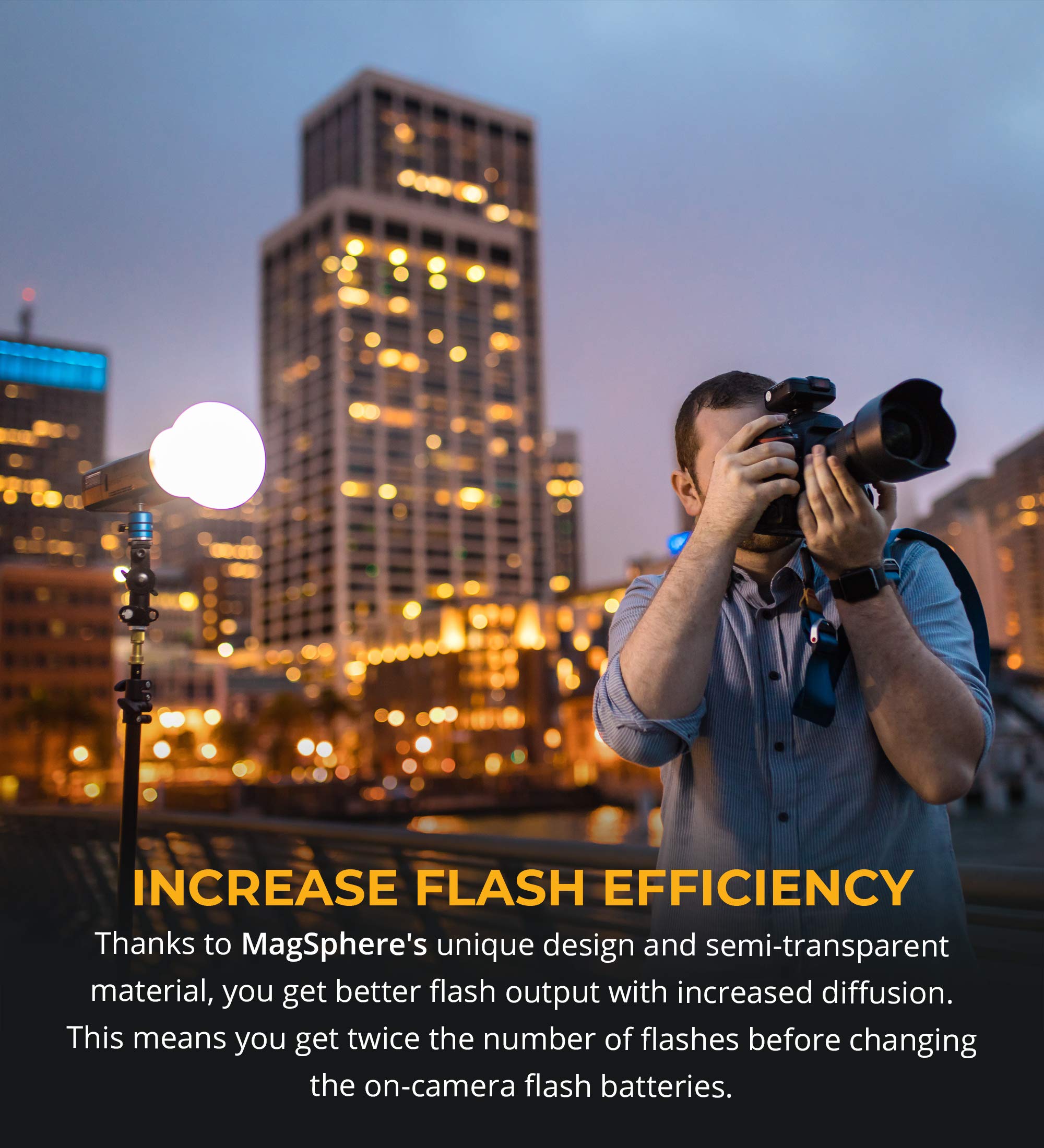 Mua MagMod MagSphere (2-Pack) - The Most Beautiful, Versatile, and ...