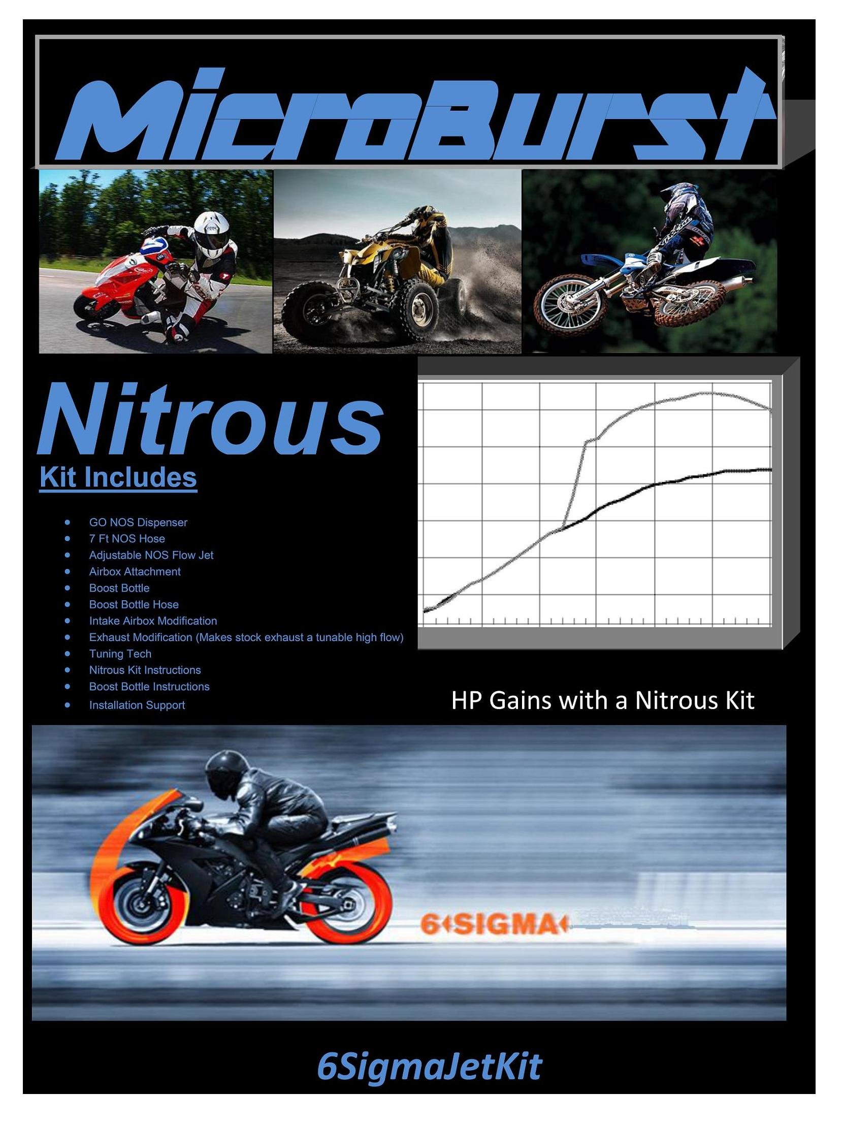 Mua Predator 212 Nitrous Oxide Injection Kit NO2 Engine Hemi & Non Hemi ...