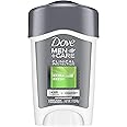 Amazon.com : Dove Men+Care Clinical Protection Antiperspirant 24 hour ...