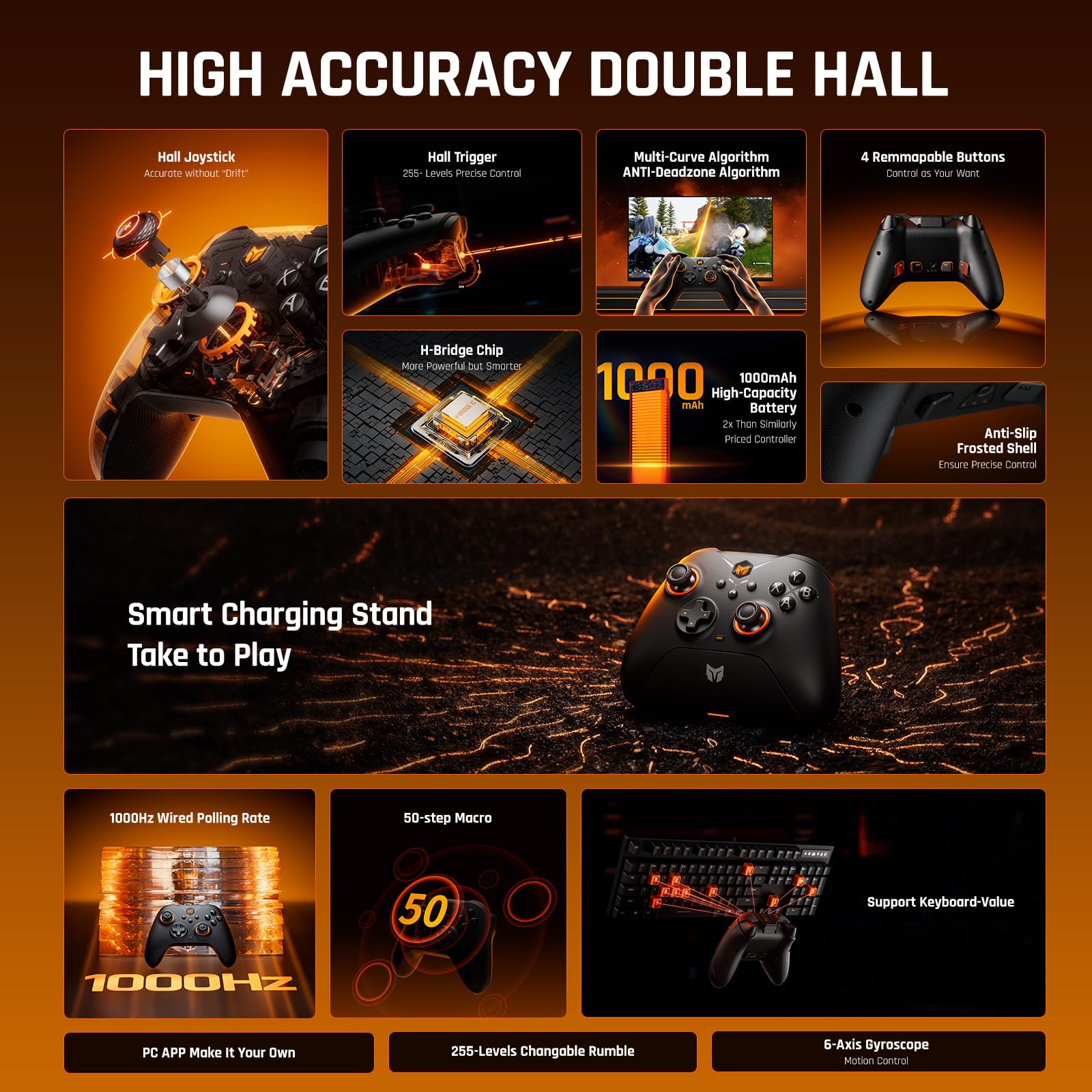 Mua BIGBIG WON Gale Hall PC Game Controller, Motion Control, Hall ...
