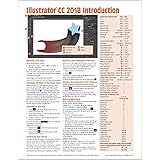 Adobe Photoshop CC 2018 Introduction Quick Reference Guide (4-page ...