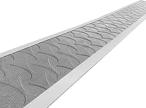 Superior Gutter Guard | New Raised Stainless-Steel Screen Technology ...