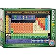 Amazon.com: EuroGraphics Periodic Table of Elements 1000 Piece Puzzle ...