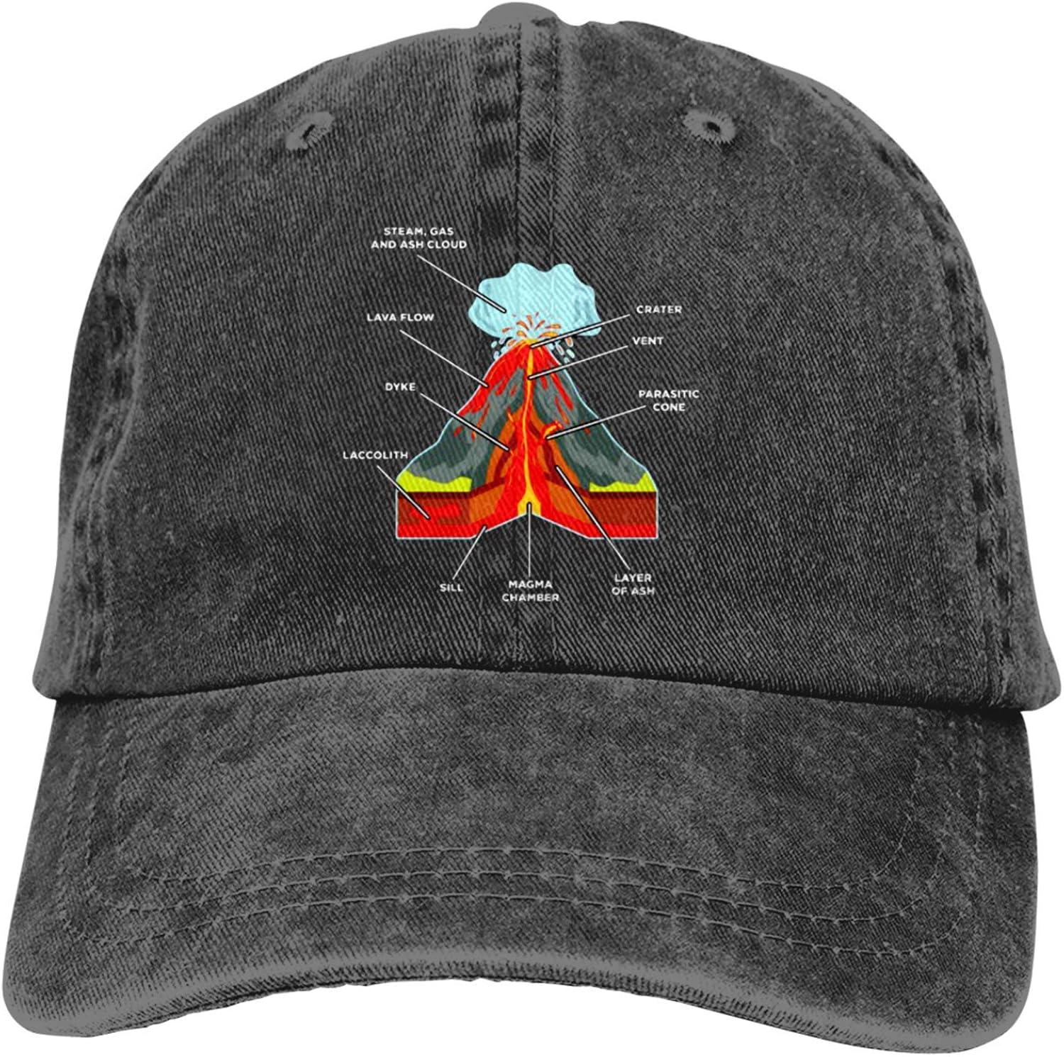 Jopath Volcano Lover Geologist Scientist Magma Lava Baseball Caps Adult ...