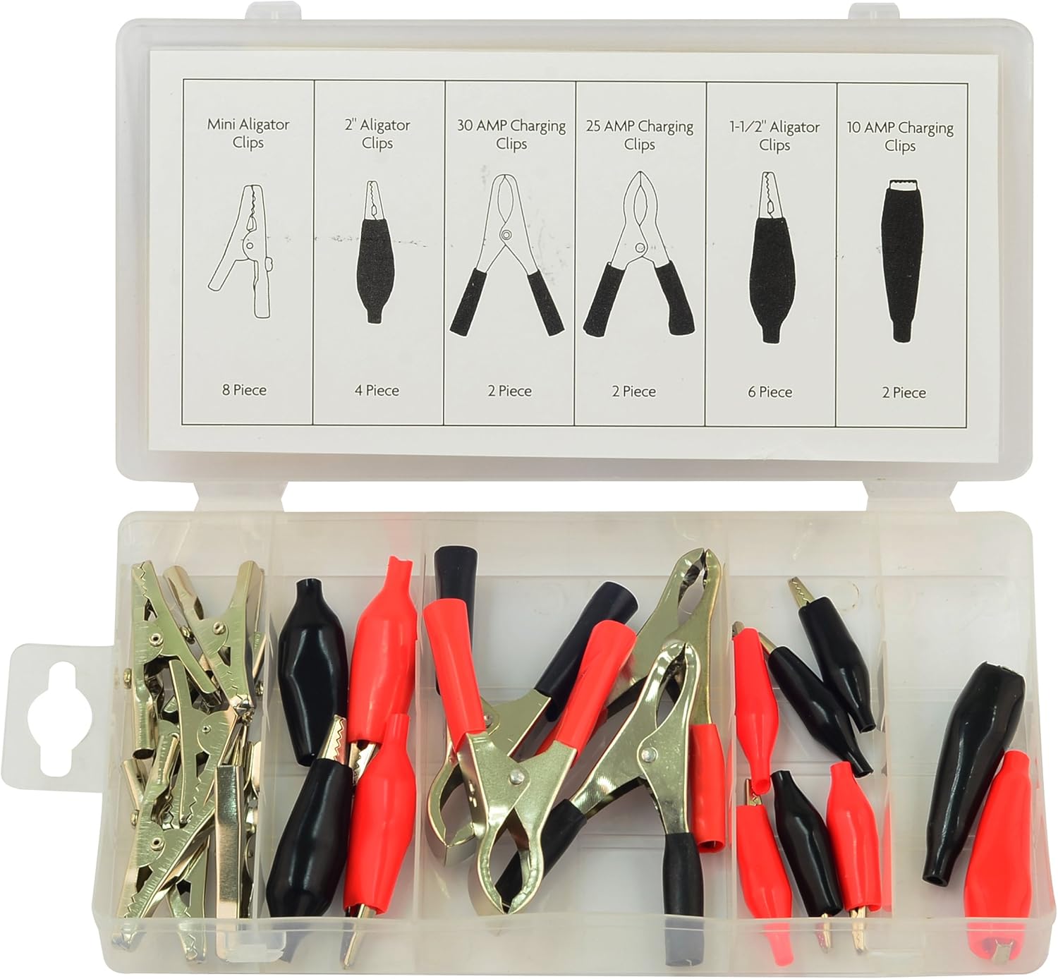 Rolson 61284 Electrical Clip Assortment - 24 Pieces: Amazon.co.uk: DIY ...