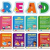 Carteles De Estrategias De Lectura Para La Escuela Secundaria La