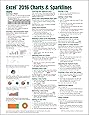 Microsoft Excel 2016 Charts & Sparklines Quick Reference Guide - Windows Version (Cheat Sheet of ...