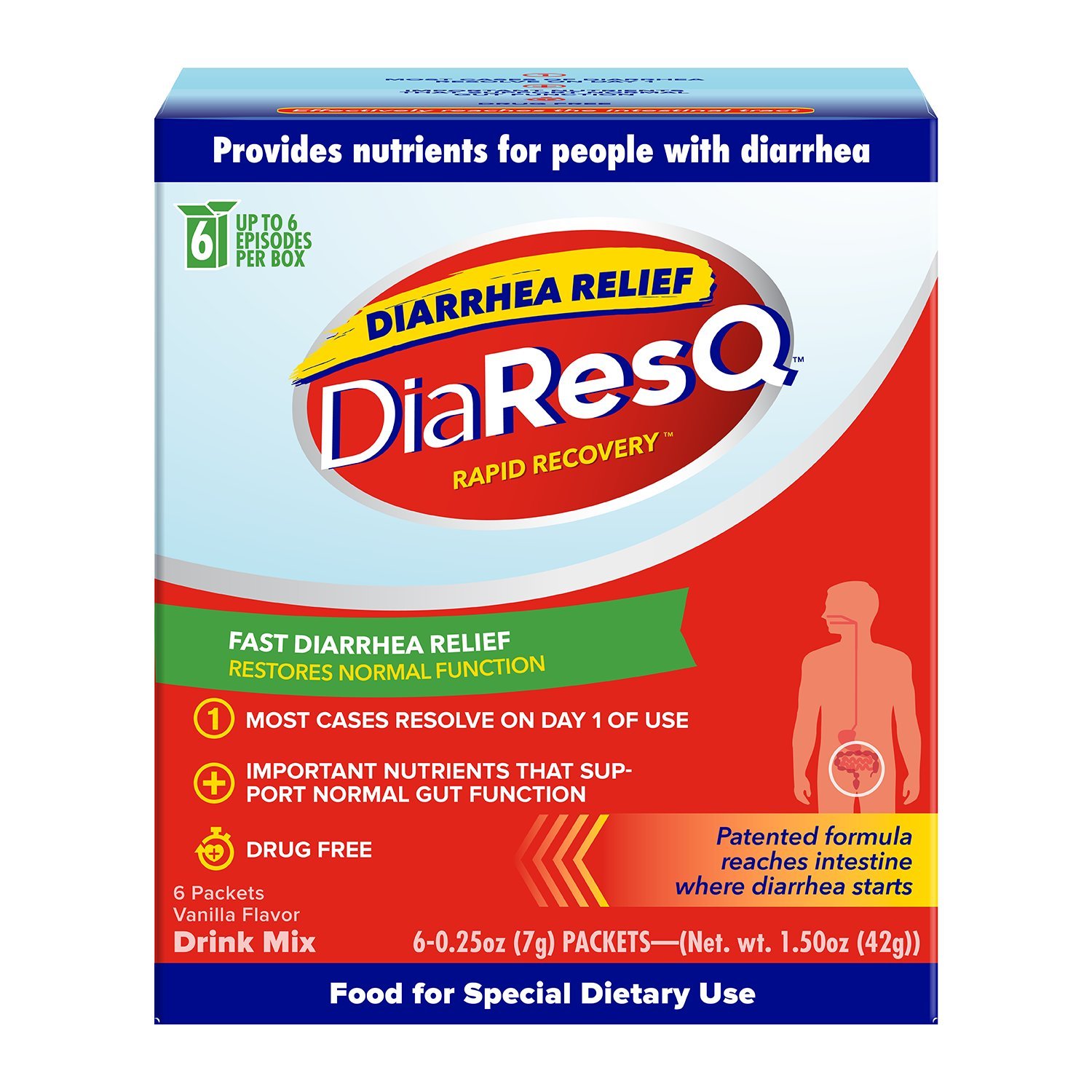 Amazon.com: Traveler's Diarrhea Prevention Kit: Health & Personal Care